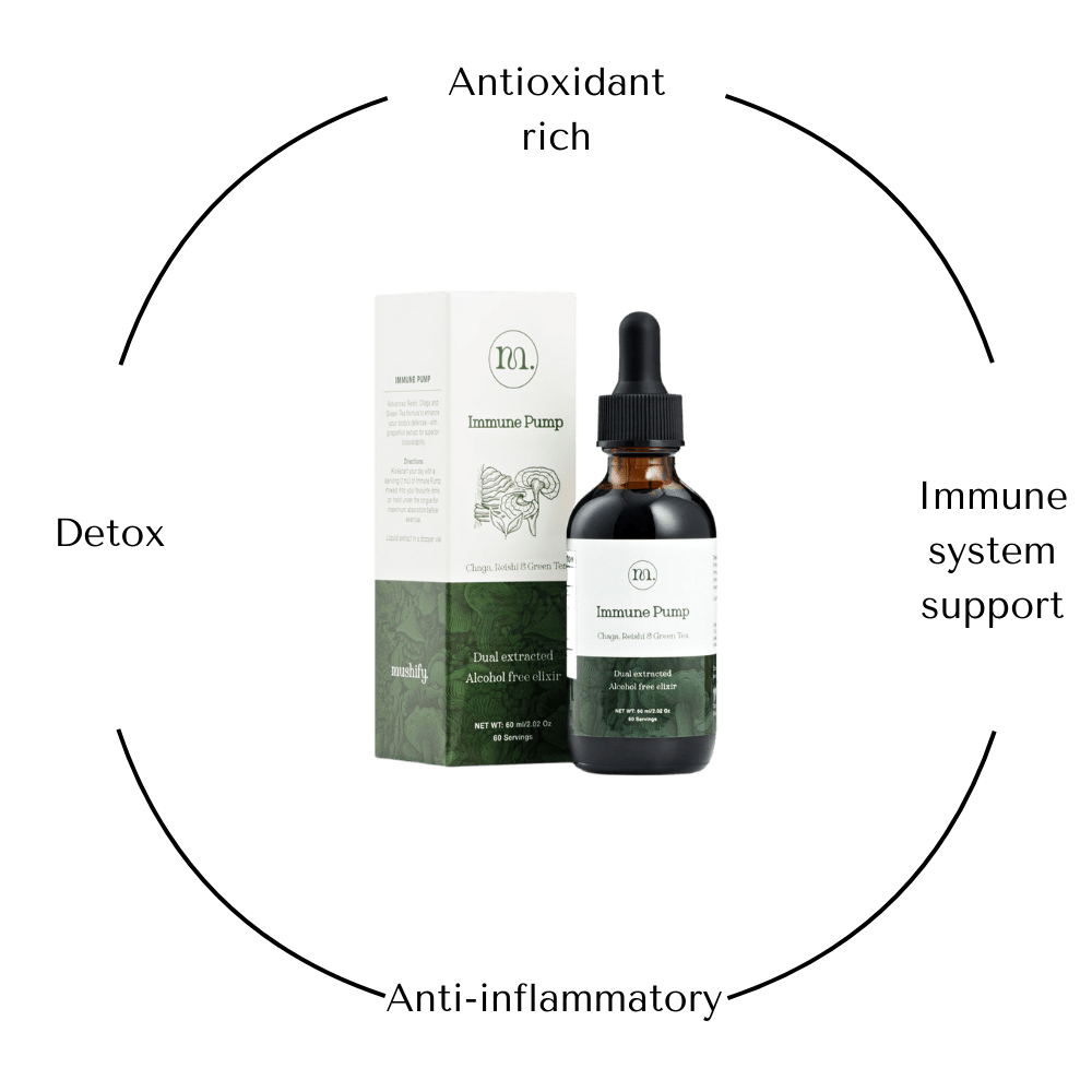 Mushify, alcohol-free mushroom elixirs | FREE Aus Shipping